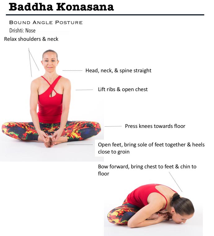 3 Best Yoga Poses To Get Rid Of Sexual Problems Wellness Buddha